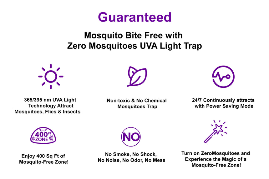 Zero Mosquitoes